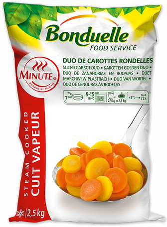 Minute Carottes Duo en conserve | Arctic Gardens Service Alimentaire